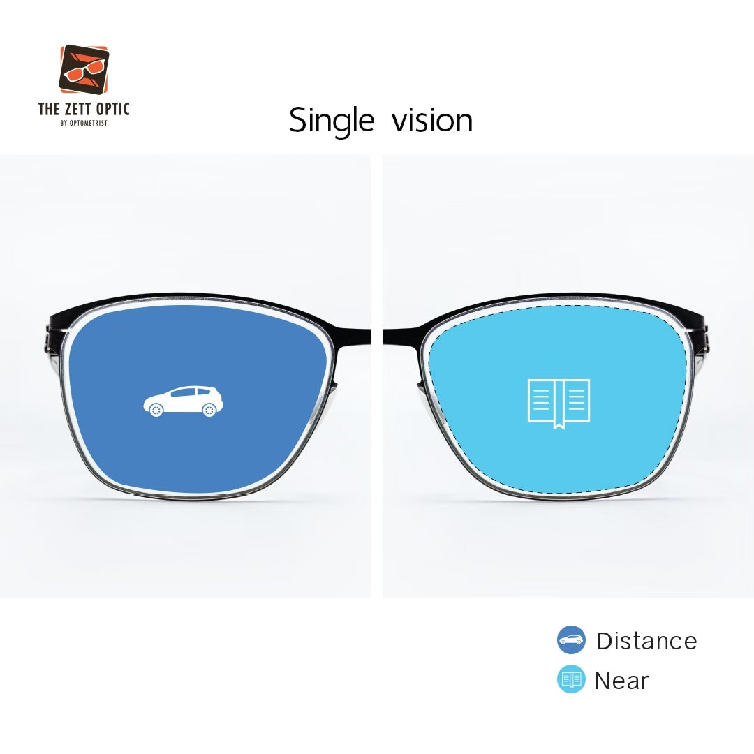 เลนส์ชั้นเดียว(Single vision lens) – thezettoptic